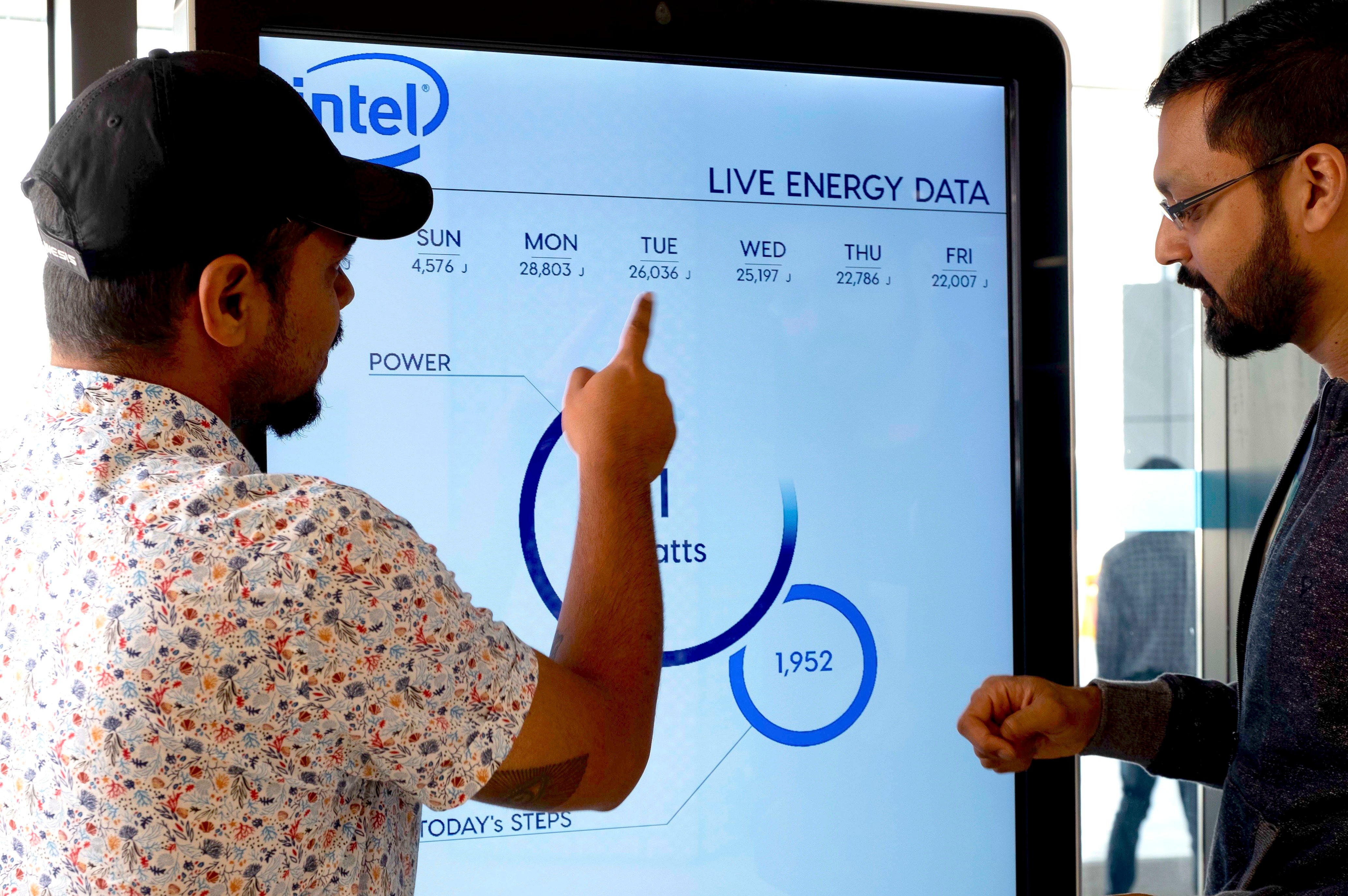 SMART CITY DEVELOPMENT